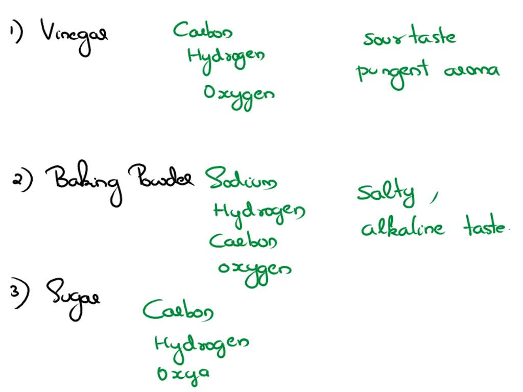 SOLVED: Listed below are common substances or materials with their ...