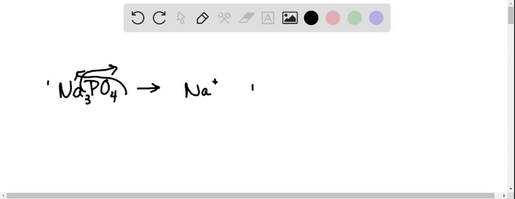SOLVED: The solid compound, Na3PO4 contains Na+ and PO4- ions. Na+ and ...
