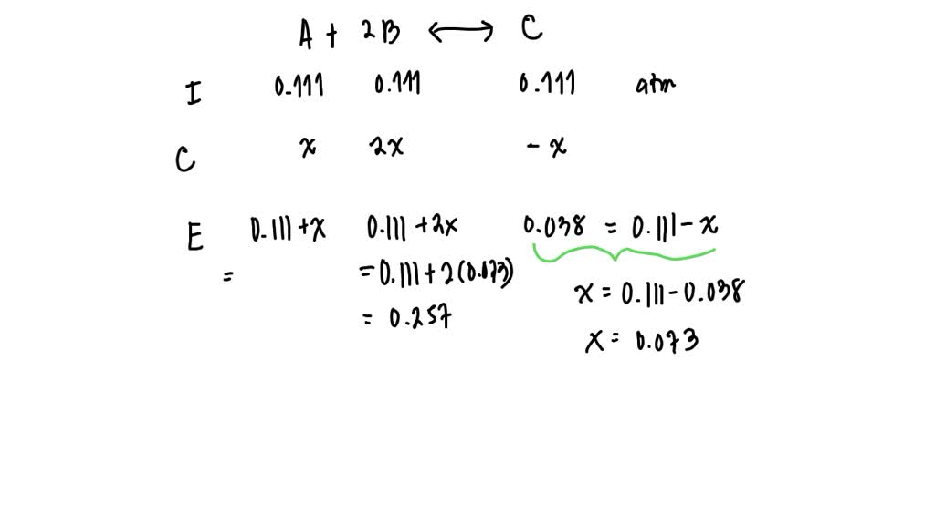 SOLVED: for the reaction A(g) + 2 B(g) C(g) The initial partial ...