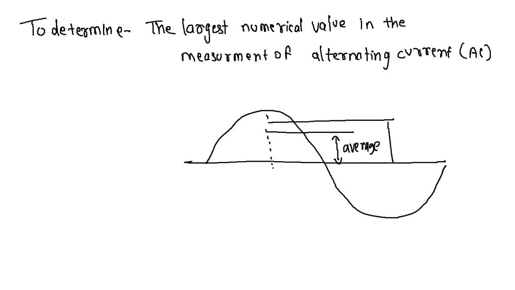 SOLVED The Largest Numerical Value In The Measurement Of Alternating