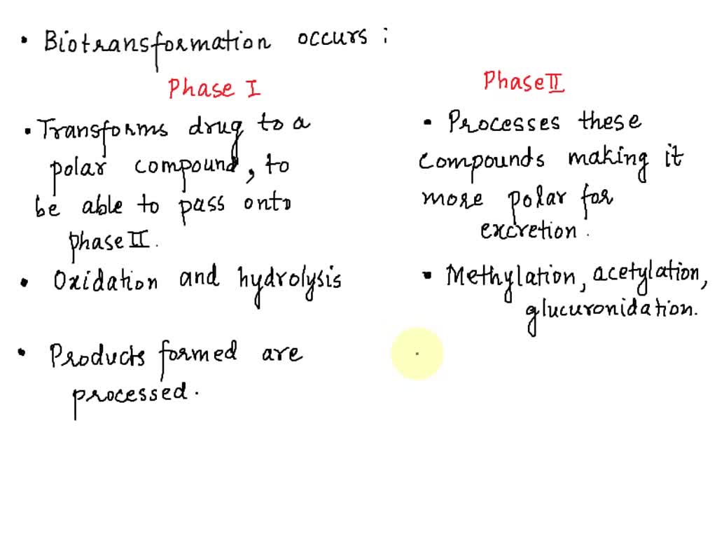 SOLVED: Compare and contrast phase I and phase II biotransformation ...