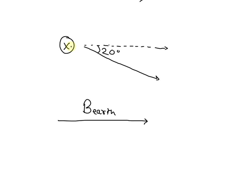 SOLVED: Question 2: A compass needle on the Equator is originally ...