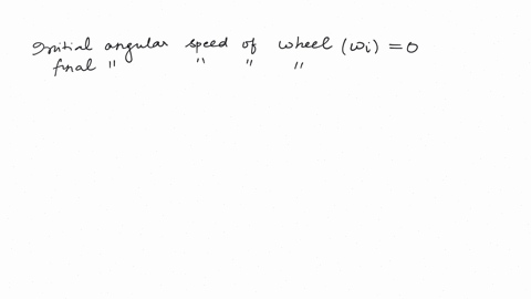 a horizontally mounted wheel of radius r is initially at rest and then ...