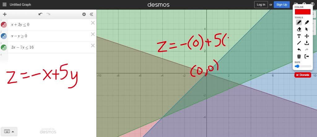 Solved Given The Following Constraints Find The Maximum And Minimum Values For Z Constraints 2747