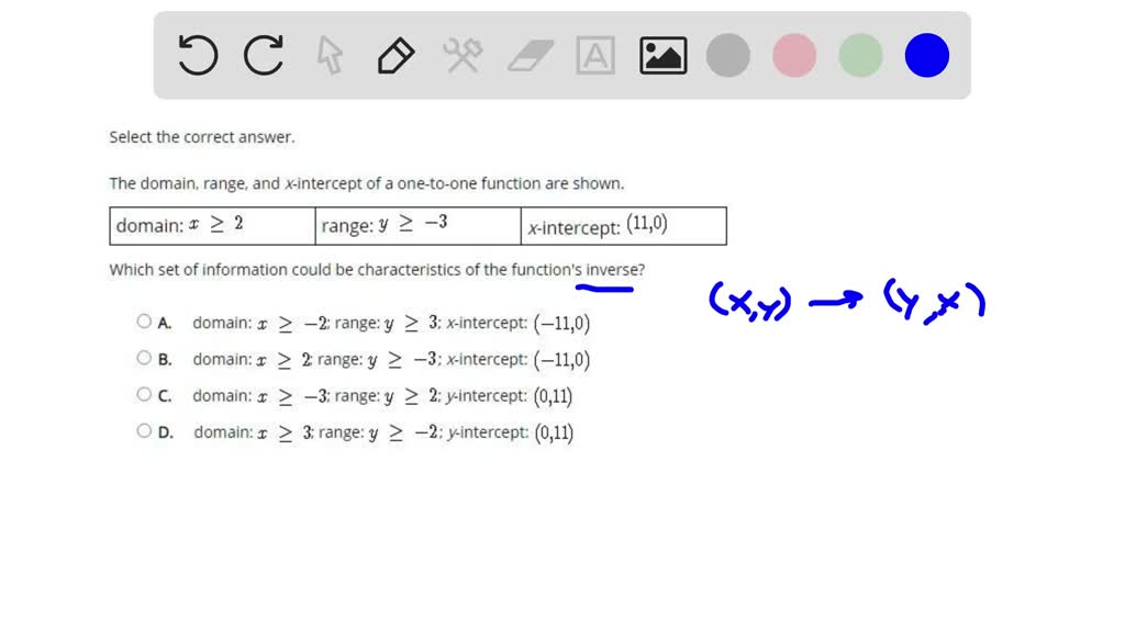 solved-the-domain-range-and-x-intercept-of-a-one-to-one-function