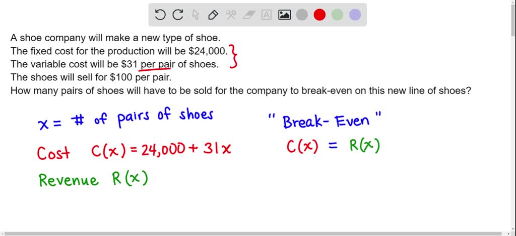 SOLVED: A shoe company will make a new type of shoe. The fixed cost for ...
