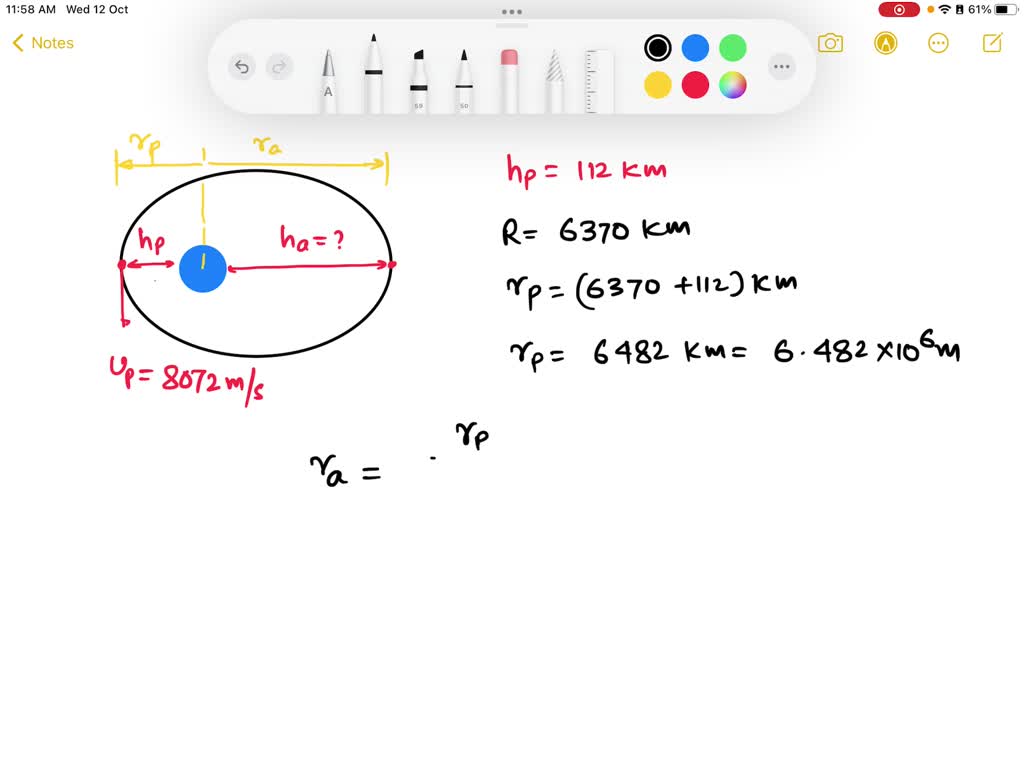 SOLVED: A satellite in an elliptical orbit around Earth has a speed of ...