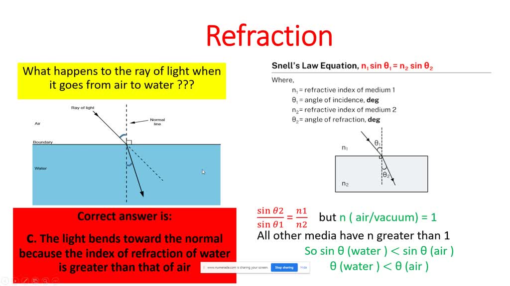 SOLVED: 3. Light changes its direction when it travels in a non ...