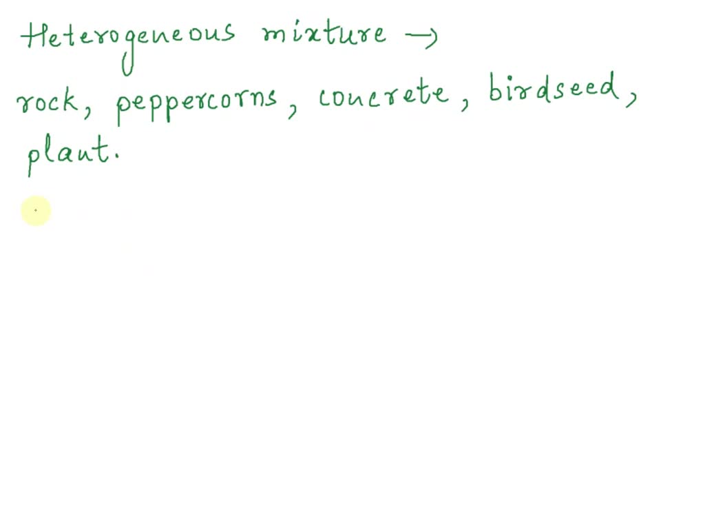 Solved Drag The Correct Labels To The Images Each Label Can Be Used