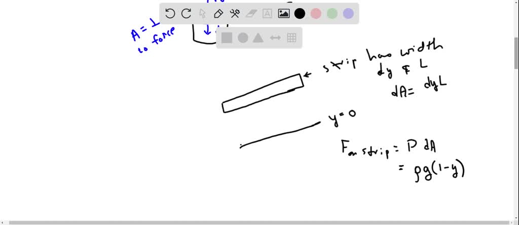 SOLVED: grade 9 mathematics P.L.C exemplar task formal assessment task ...