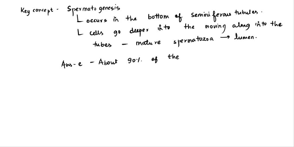 SOLVED: Which of the following gland DOES NOT contribute to semen ...