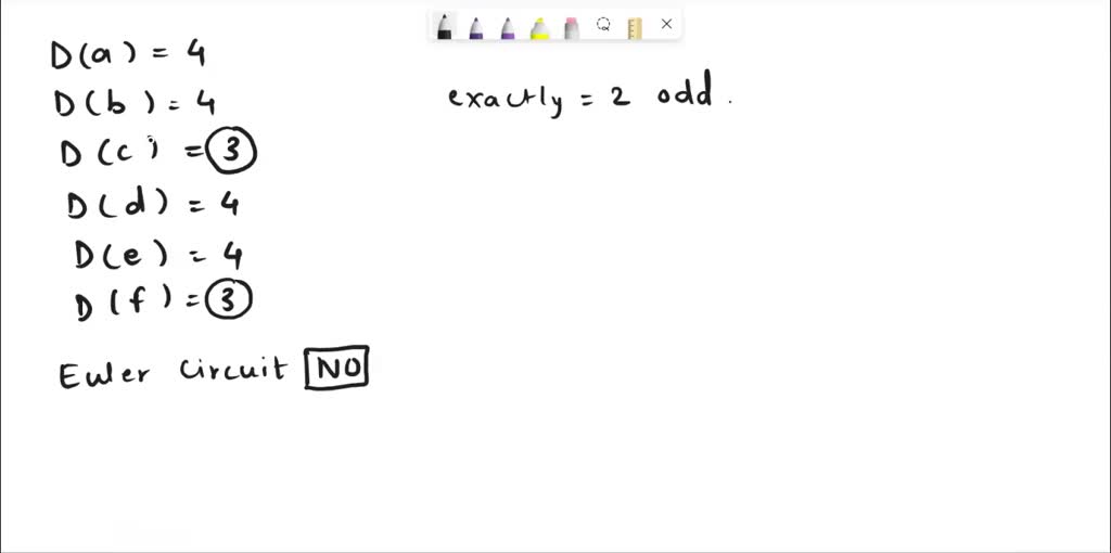 SOLVED: Consider the following graph: The directed graph has an Euler ... SOLVED: Consider the following graph: The directed graph has an Euler ...
