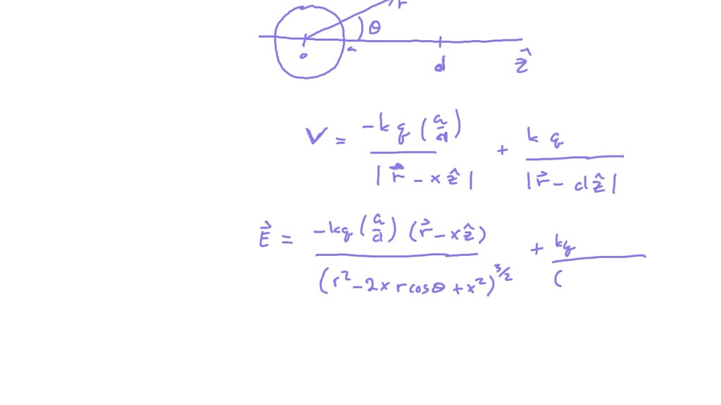 SOLVED: 1.A point charge q is located at a distance d from the center of a grounded conducting ...