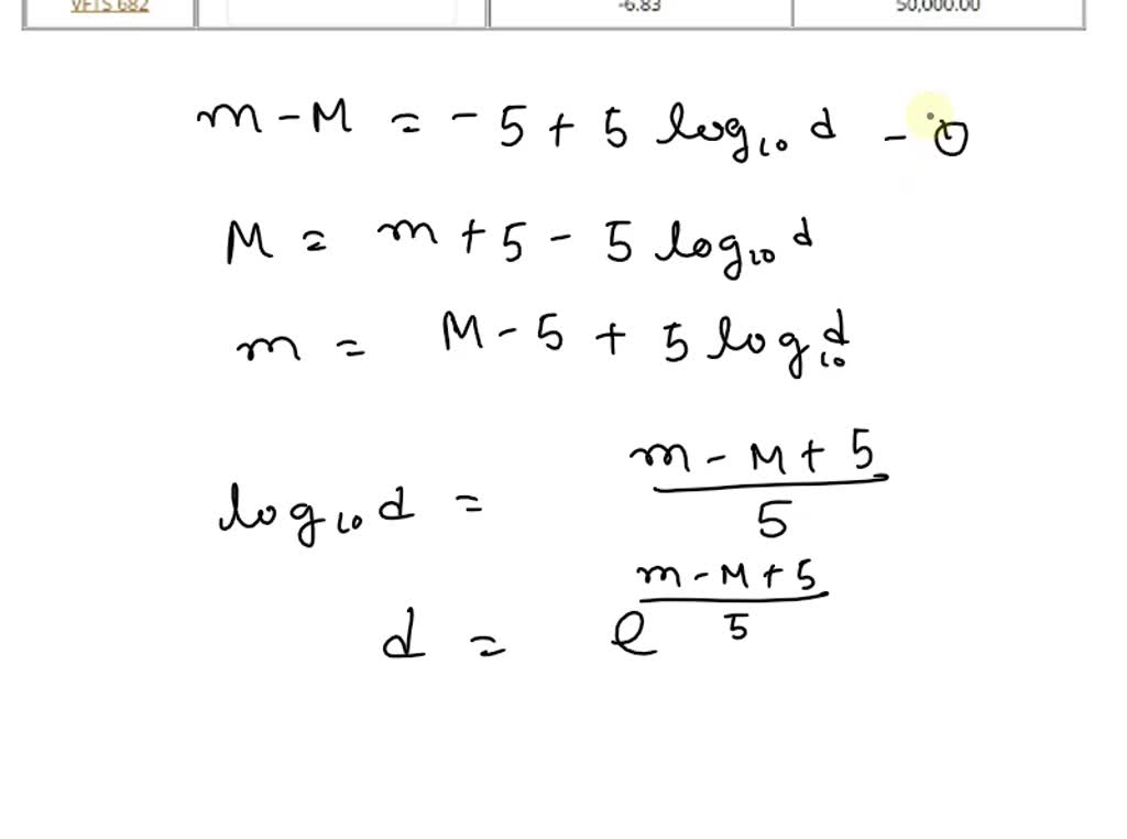 SOLVED: From the NAAP Labs Application, go into NAAP Labs 14: Cosmic ...