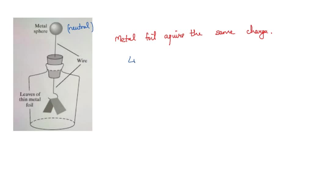 SOLVED: [01] Each of the figures below shows a charged object *A? close ...