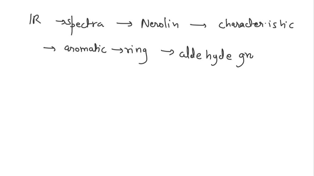 SOLVED: Explain why the IR spectra of Nerolin.