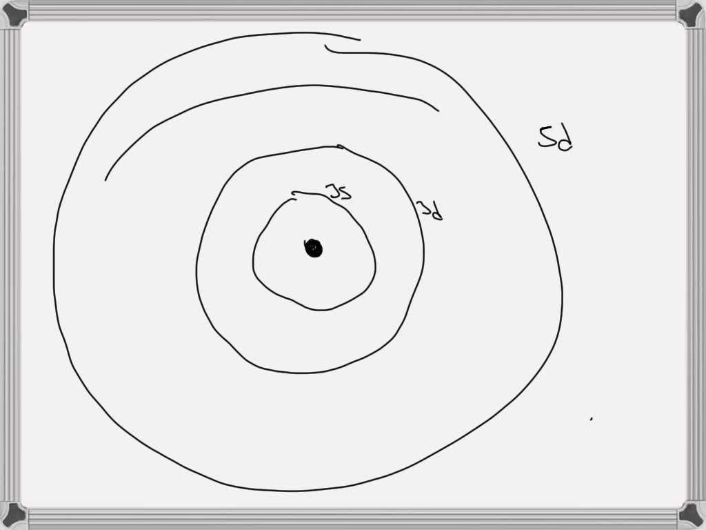 SOLVED: Imagine an electron in the 5d orbital of neutral atom Decide ...