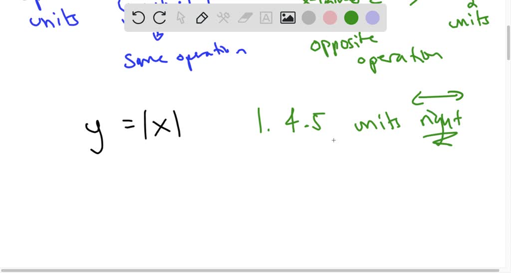 Solved Using Cimage Write A Function That Will Flip A Given Image On 6949