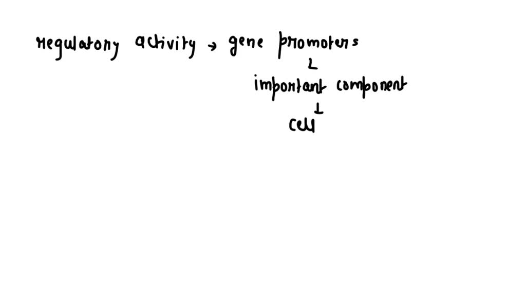 SOLVED: Question 6 (10 pts): What is meant by saying that regulatory ... SOLVED: Question 6 (10 pts): What is meant by saying that regulatory ...