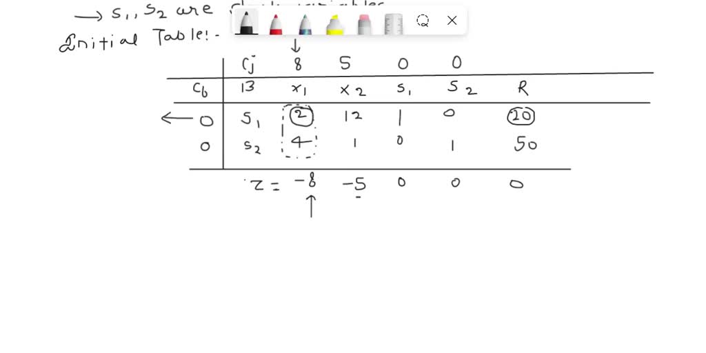 Solved Use The Simplex Method And The Duality Principle To Solve The Following Minimum Problem 