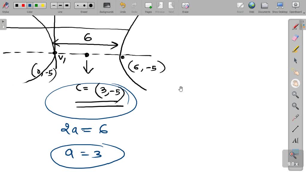 SOLVED: Determine the Cartesian equation of an hyperbola whose vertices ...