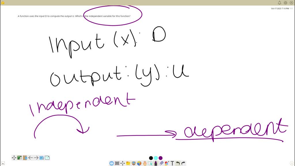 A function uses the input D to compute the output U. Which is the ...