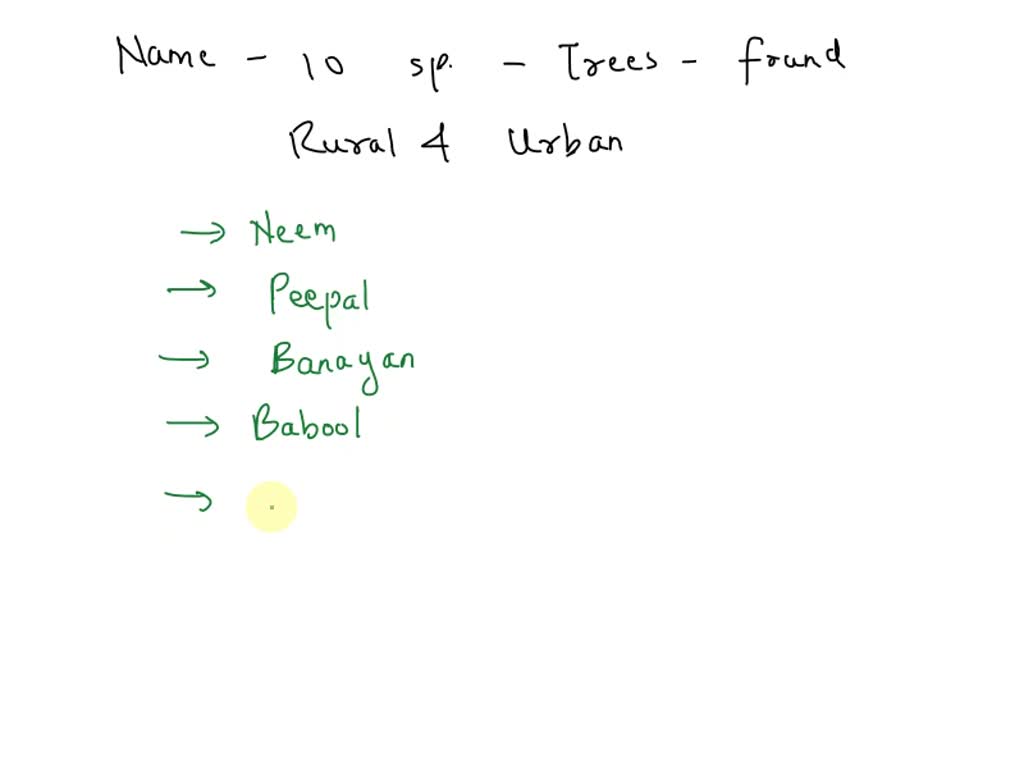 SOLVED: give me 10 example of common trees planted in both rural and ...