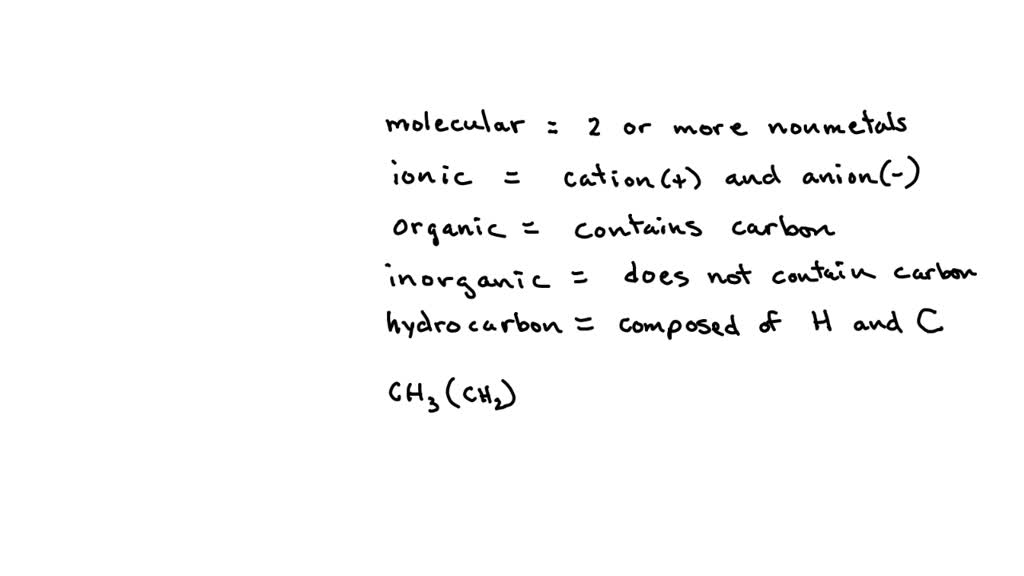 SOLVED: Classify each of these chemical compounds: Compound Type of ...