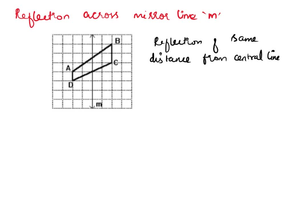 SOLVED: Find the image of the given figure under reflection across the ...