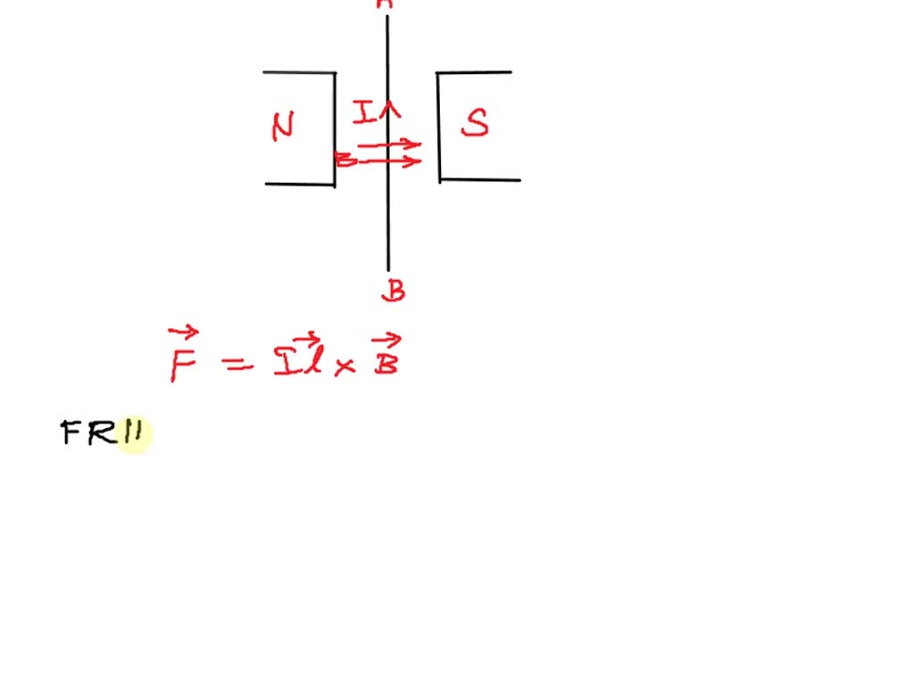 SOLVED: PRELAB MAGNETIC FIELDS How can magnetic field be produced ...