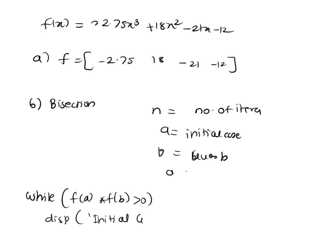 Solved Consider The Following Function F 12 21x 18x2 275x3 Determine A Root Of The 8172