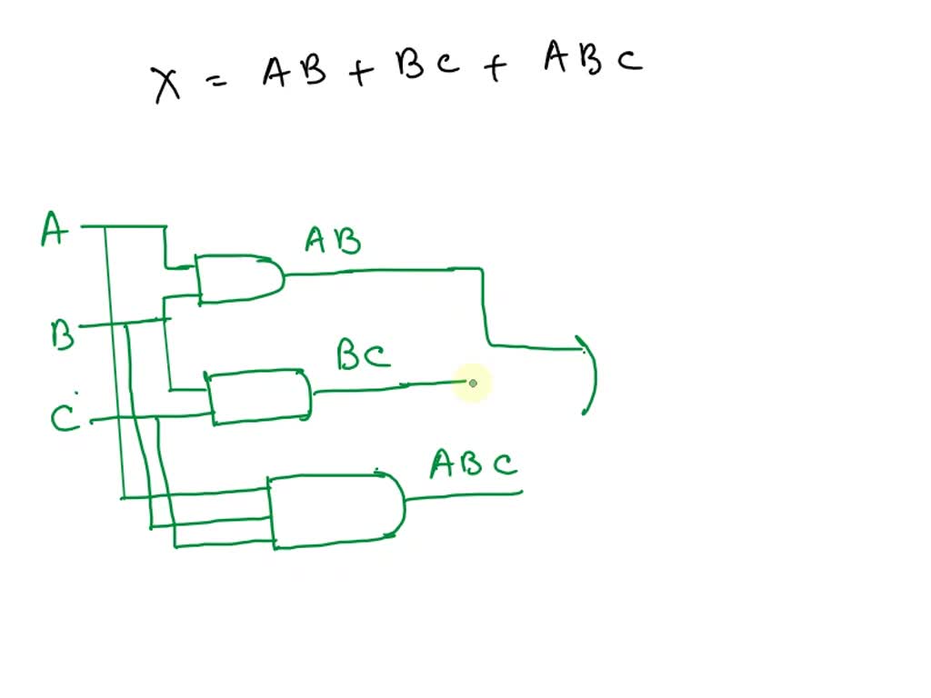SOLVED: Draw the logic circuit represented by each of the folk expressions: AB + CD