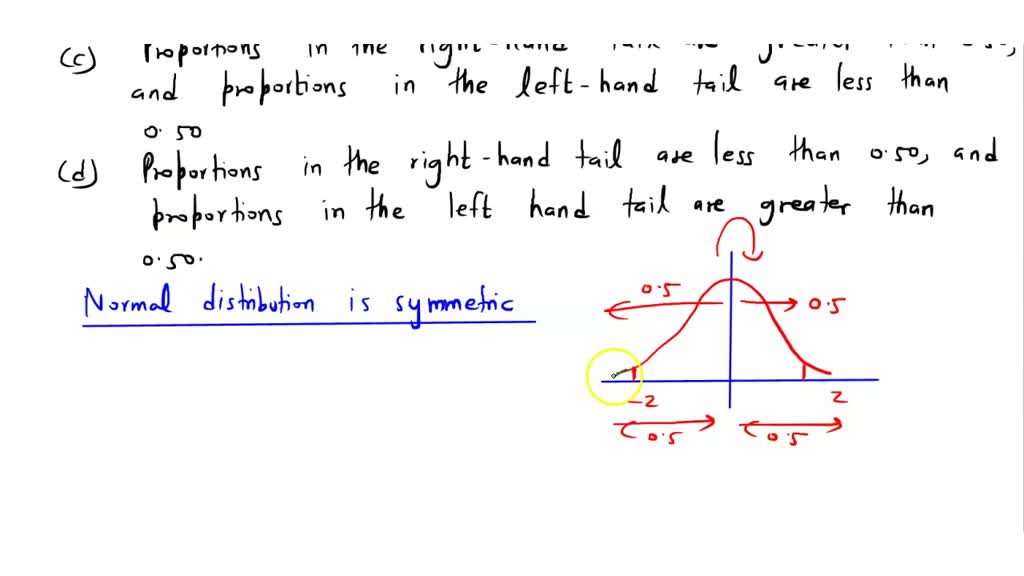 SOLVED: Question 20 Which of the following accurately describes the ...