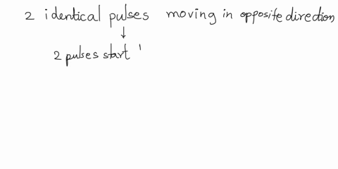 Two identical pulses are moving in opposite directions along...
