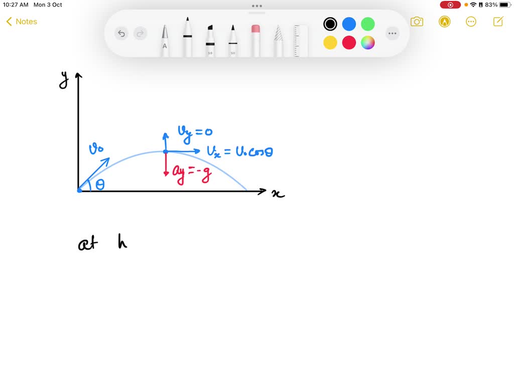 SOLVED: If an object is projected at an angle from horizontal with initial velocity Vo, then ...