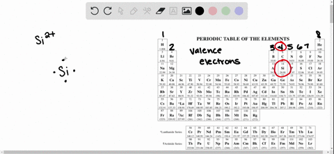 draw the lewis dot diagram for a mathrmh cation