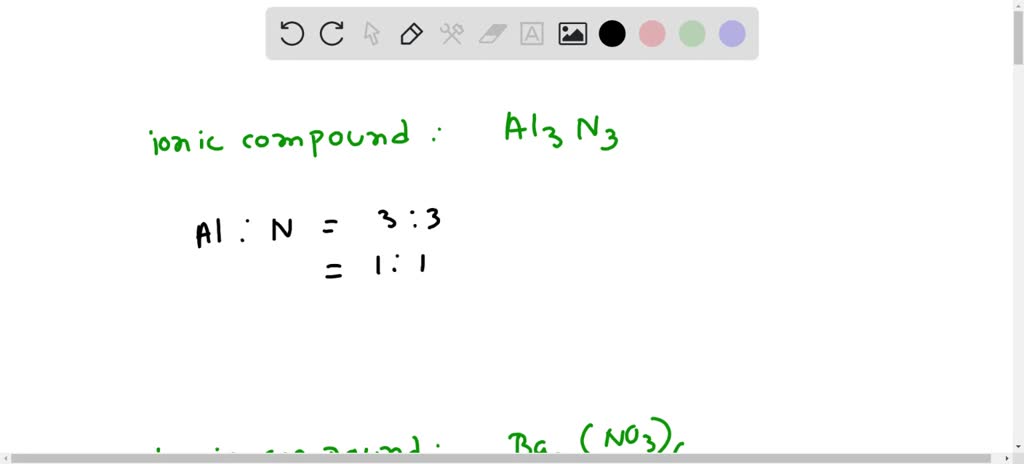 SOLVED: Determine the formula unit for each ionic compound ionic compound = Al;N; formula unit ...