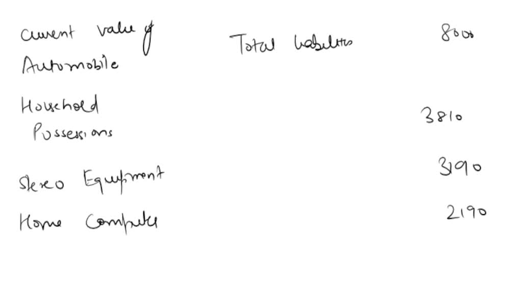 SOLVED: Texts: Final online exam SP2 2023 Accounting for Management M Final Ex. A review of the ...