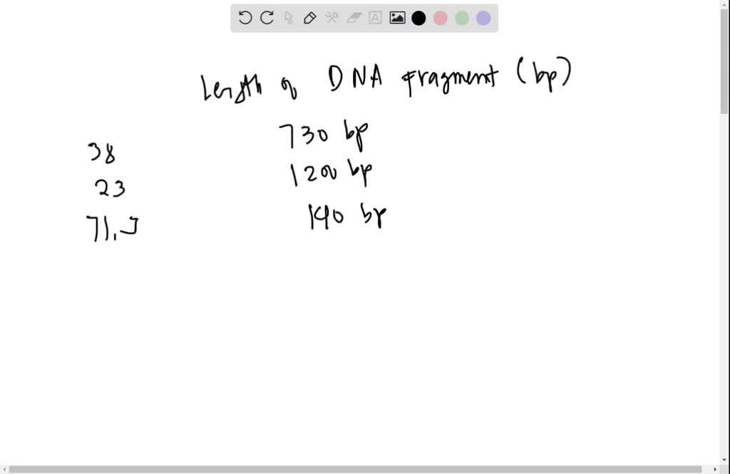 SOLVED: Use the data on the distance traveled by three DNA fragments ...