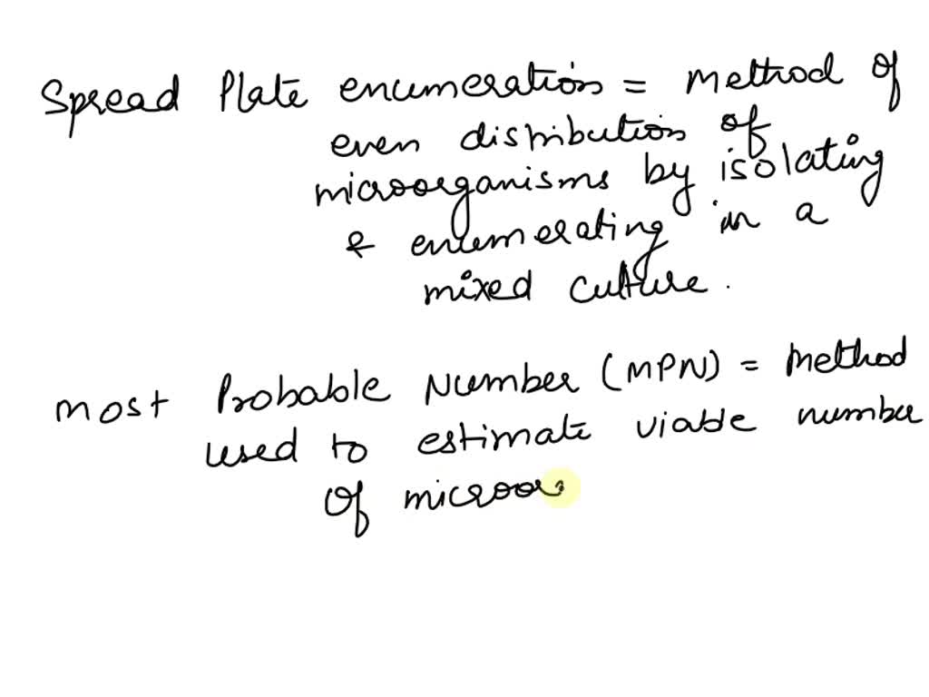 Did the spread plate enumeration and most probable number (MPN ...