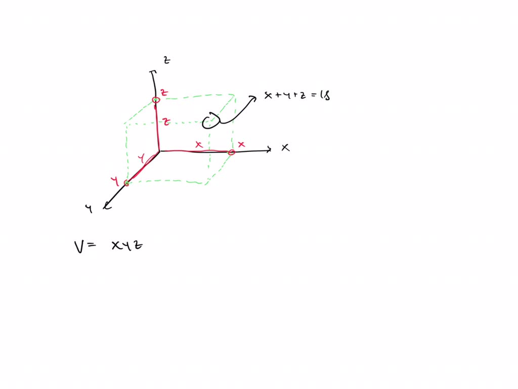SOLVED: Find the volume of the largest rectangular box in the first octant with three faces in ...