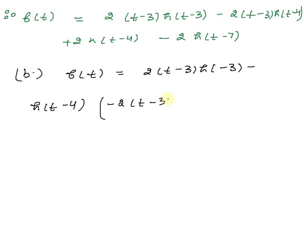 Solved Point The Graph Of Ft Is Given Below Click On Graph To Enlarge Represent Ft Using 