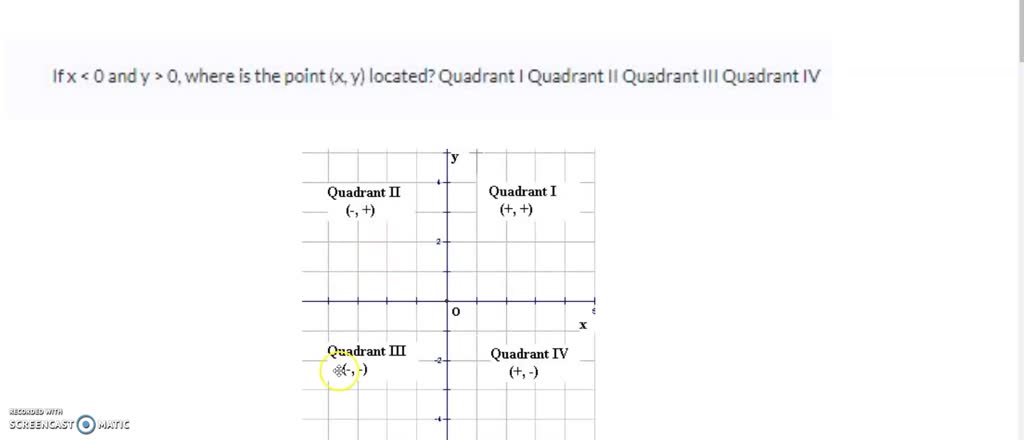 SOLVED: if the first quadrant you start at (4,6) and move 5 units right ...