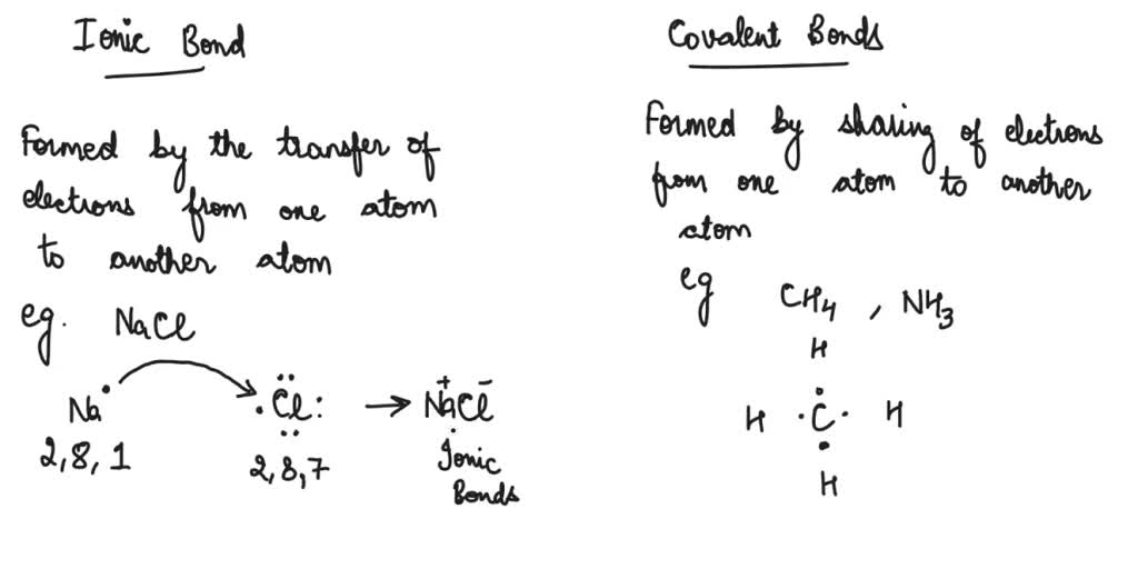 SOLVED: he difference between ionic and covalent bonds and how to determine compounds with each ...