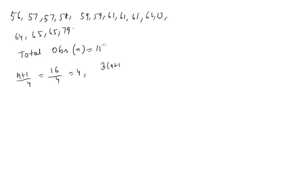 SOLVED: Question 10: 2 pts A sample has the quartiles Q₁ = 28, Q₂ = 59, and Q₃ = 83. Find the ...