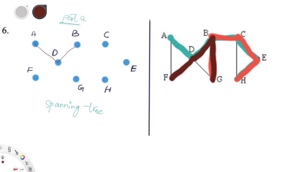 Solved Use Depth First Search To Find A Spanning Tree For The Following Graph Using 