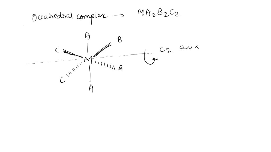 SOLVED: An octahedral complex MA2B2C2 (A, B, C are all monodentate ...