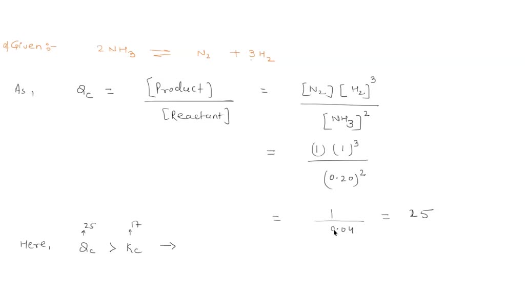 SOLVED: The initial concentrations or pressures of reactants and products are given for each of ...