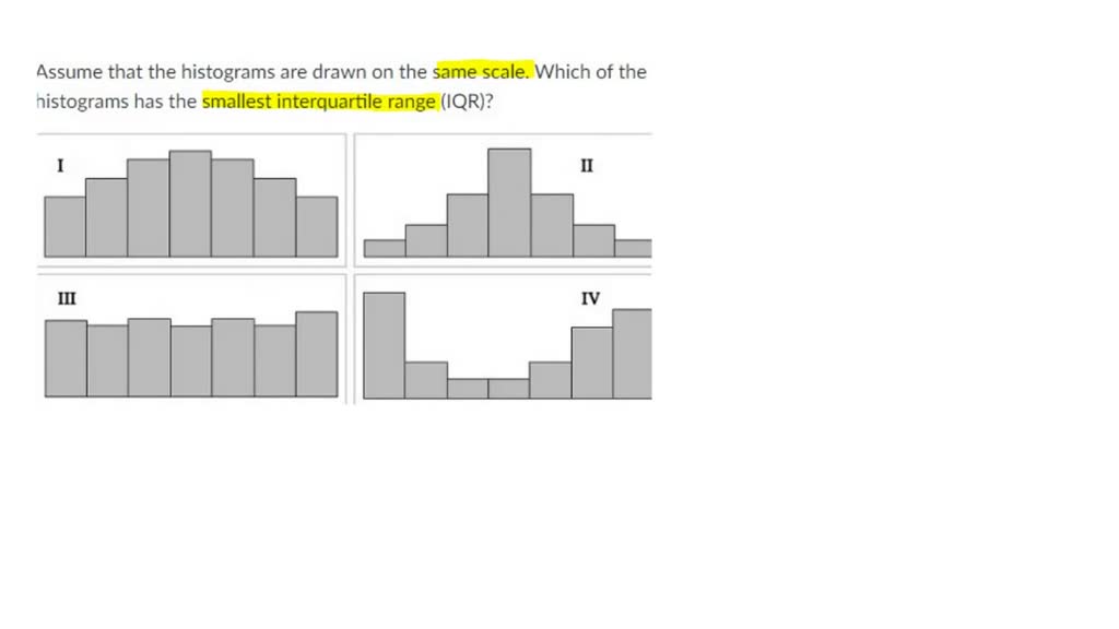 SOLVED: Assume that the histograms are drawn on the same scale. Which ...