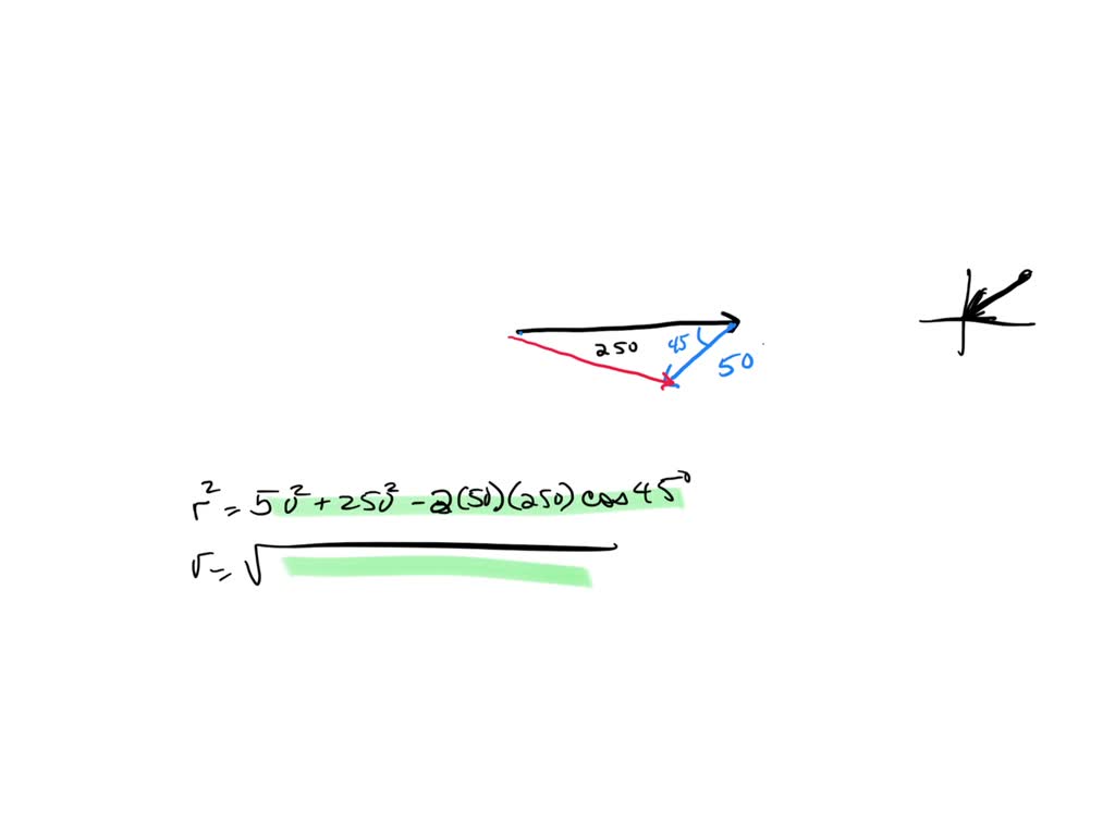 Text: An airplane can fly at an airspeed of 300 mph. If there is a wind ...